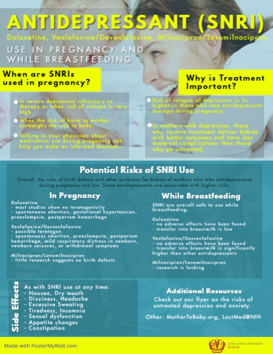 SNRI Use | PosterMyWall