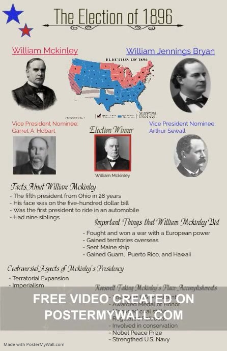 Copy of The Election of 1896 | PosterMyWall