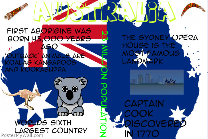 australia project | PosterMyWall