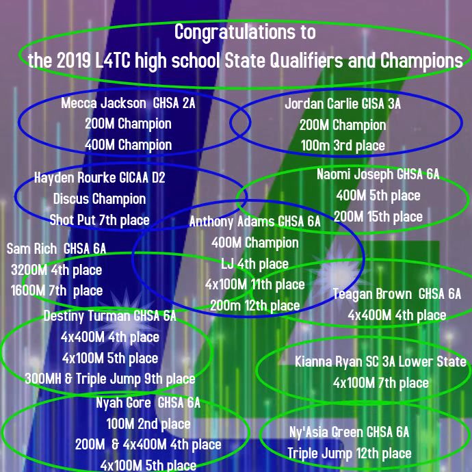 2019 State Champions and Qualifiers | PosterMyWall