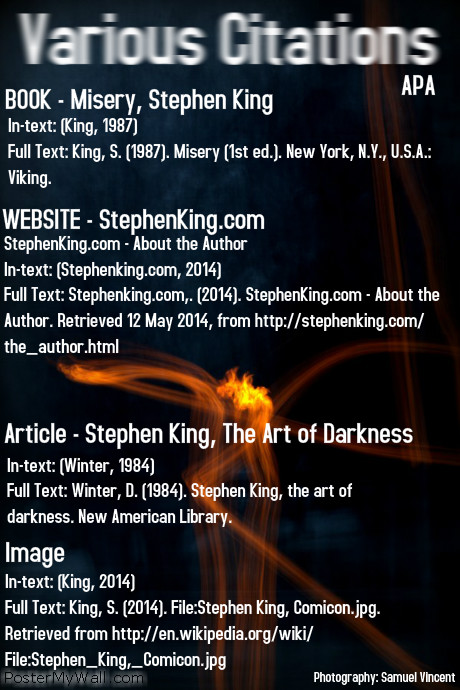 Citations the Various | PosterMyWall