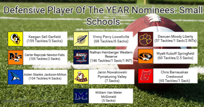 Copy of DPOY Small Schools | PosterMyWall