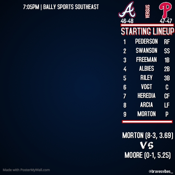 Copy of Copy of A New Design | PosterMyWall