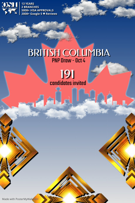 Airlines, airticketing, booking, flight, Trav | PosterMyWall