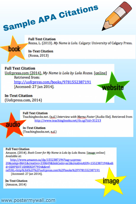 APA Citations | PosterMyWall