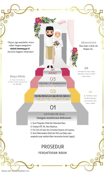 Salinan Salinan Salinan Success | PosterMyWall