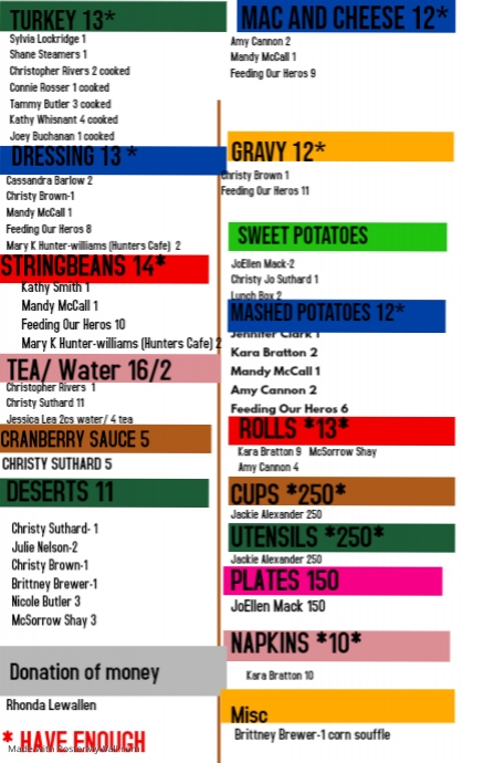 Copy of Copy of Fruit Juice Price List Template | PosterMyWall