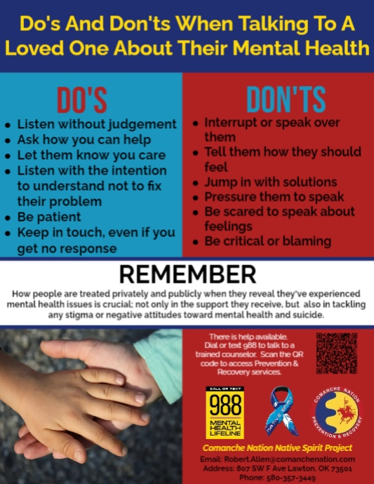 Do's and Dont's | PosterMyWall