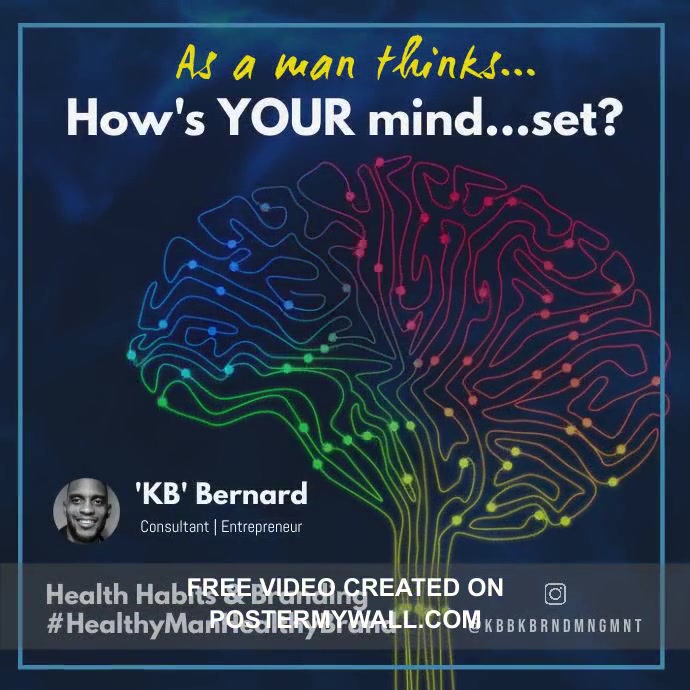 How is your mind set? | PosterMyWall