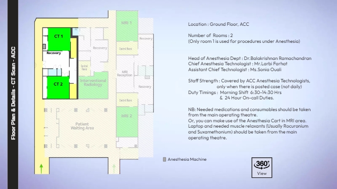 Copy of CT - ACC - Plan & Details | PosterMyWall