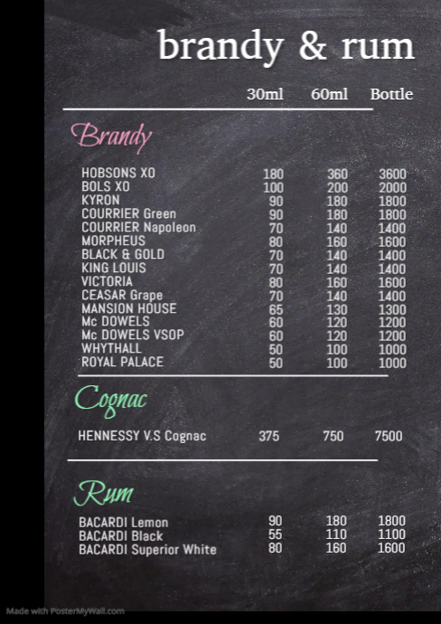 page 03 bar menu | PosterMyWall
