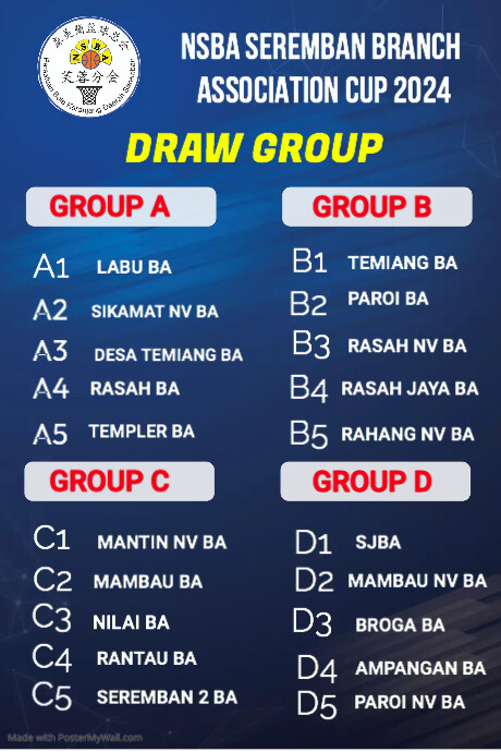 Copa America Group Fixture | PosterMyWall