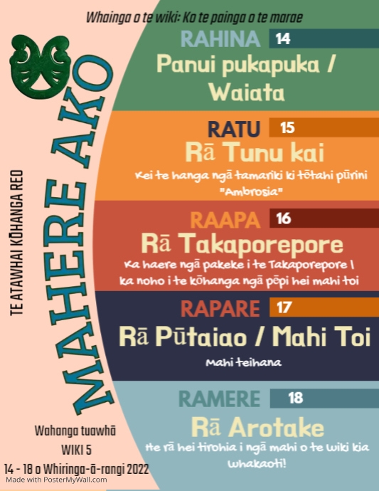 Copy of Mahere ako - Wiki 2 hararei (4) | PosterMyWall