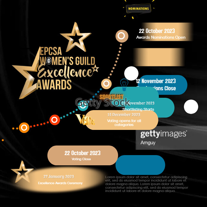 Timeline Infographic Design | PosterMyWall