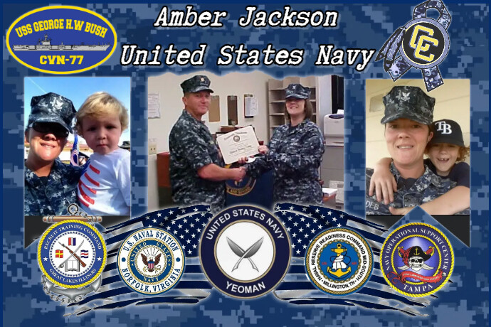 Navy Information | PosterMyWall