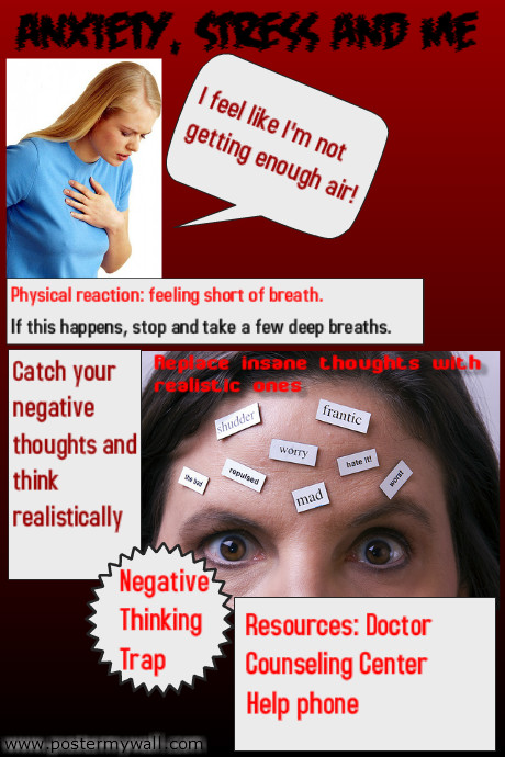 Anxiety Poster | PosterMyWall