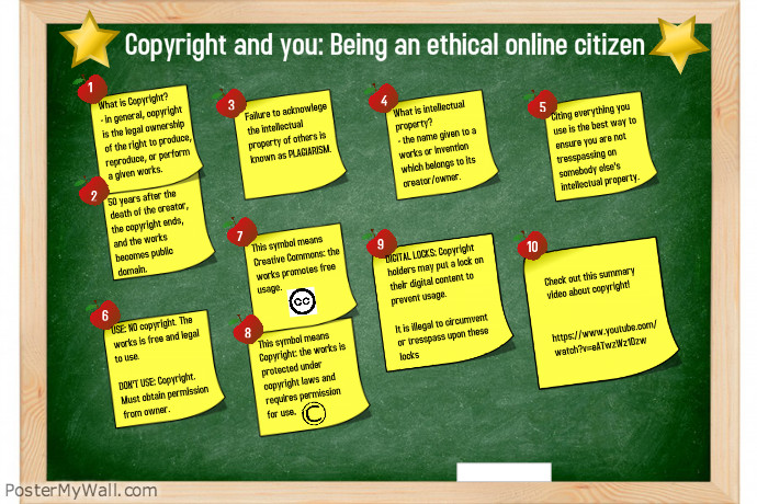 Copyright and You: Being an Ethical Digital Citizen | PosterMyWall