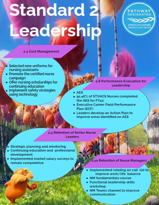 Leadership | PosterMyWall