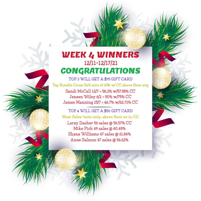 Mil SALES WEEK 4 WINNERS II | PosterMyWall