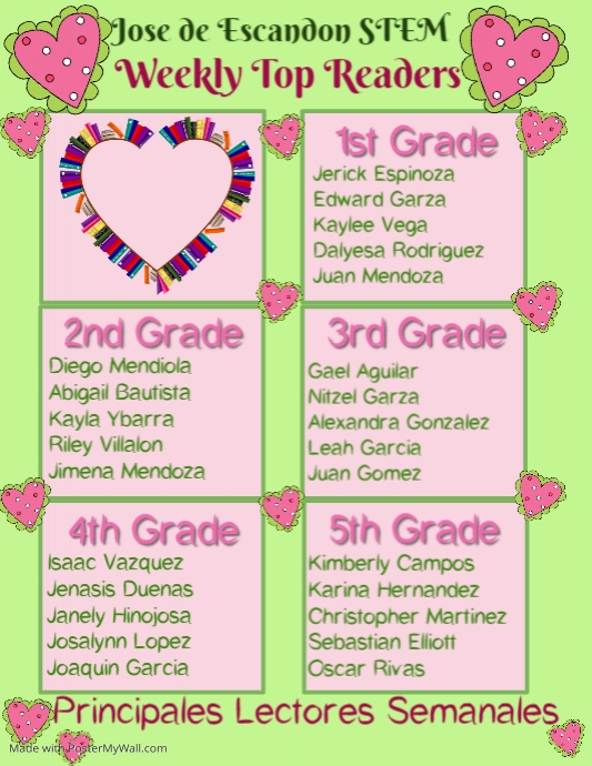 Copy of Copy of Weekly Top Readers | PosterMyWall