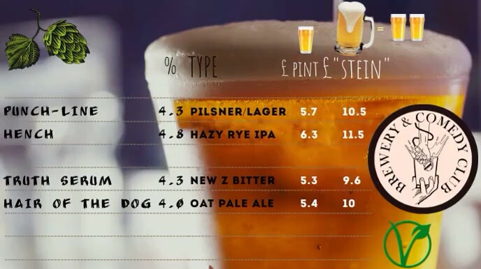 BEER MENU (1) | PosterMyWall