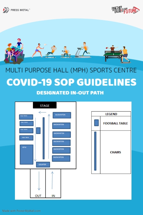 MPH SOP FLOW PATH | PosterMyWall