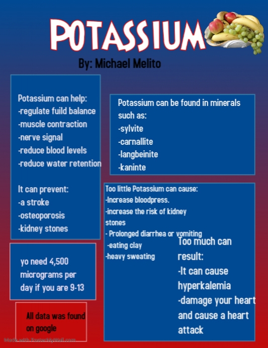Copy of Potassium Poster-Michael Melito | PosterMyWall