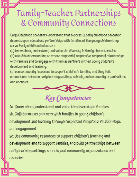 Copy of NAEYC Standard 2 | PosterMyWall