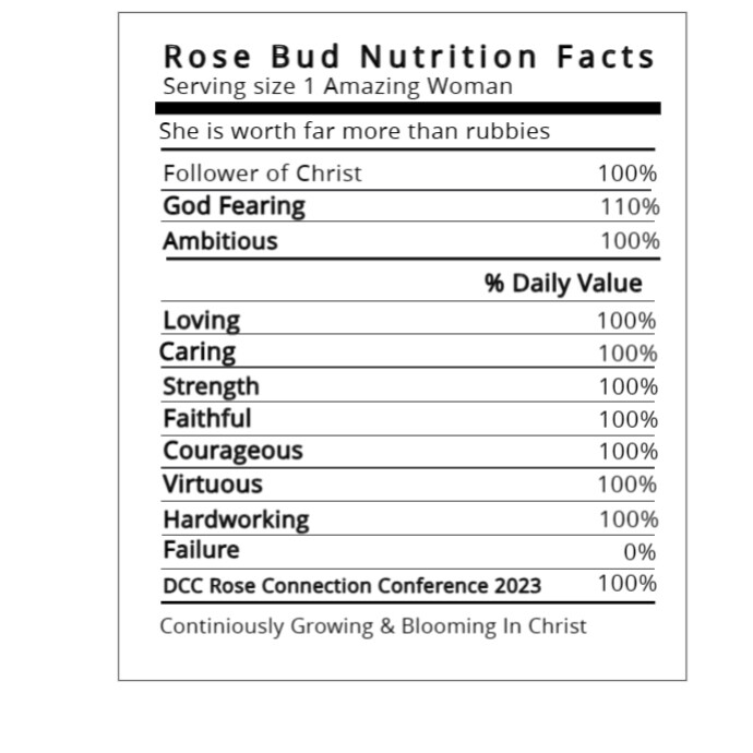 ROSE BUD NUTRITIONAL FACTS | PosterMyWall