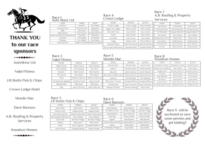 Horse race info sheets | PosterMyWall