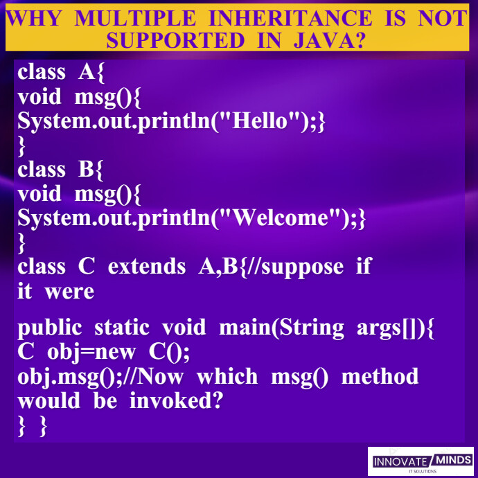 no bible today | PosterMyWall