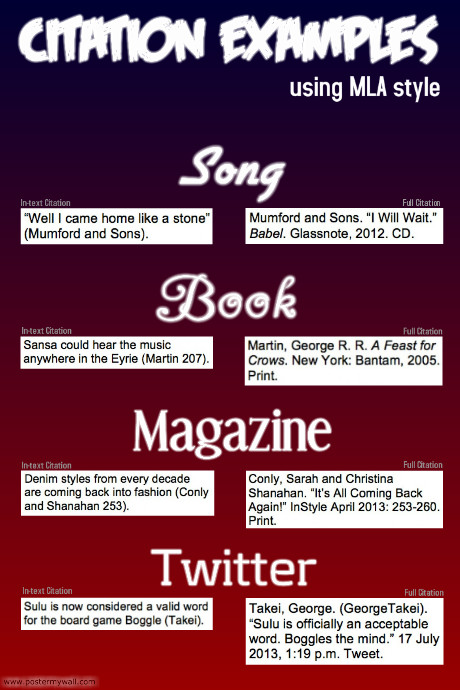 Citation Examples | PosterMyWall