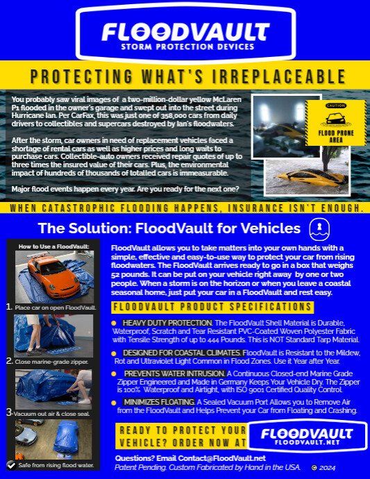 Floods | PosterMyWall