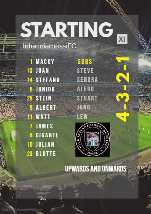 Copy of Starting Line Up Template | PosterMyWall
