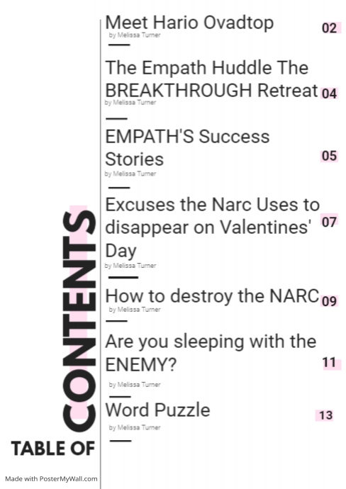 Copy of Copy of Grey Social Magazine Table of Contents | PosterMyWall