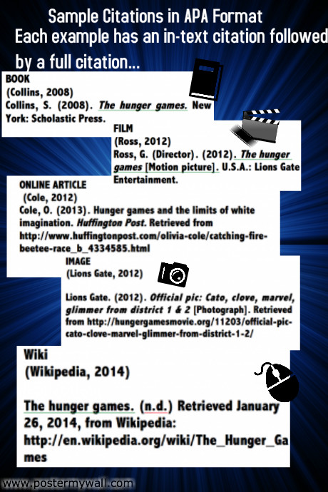 Sample Citations | PosterMyWall