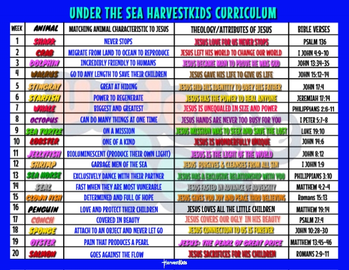 Under The Sea Doctrine Of Jesus Schedule | PosterMyWall