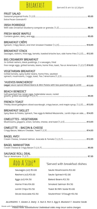 Breakfast | PosterMyWall