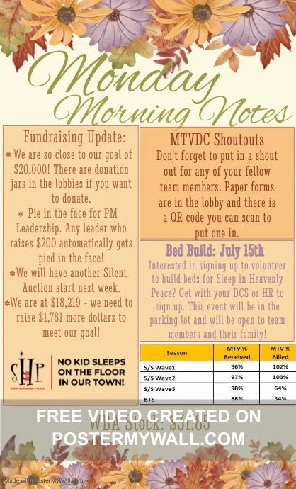 monday morning notes | PosterMyWall