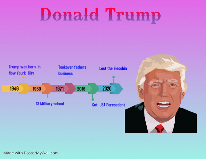 Donald Trump | PosterMyWall