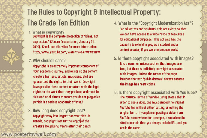 Copy of The Rules to Copyright & Intellectual Property: The Grade Ten ...