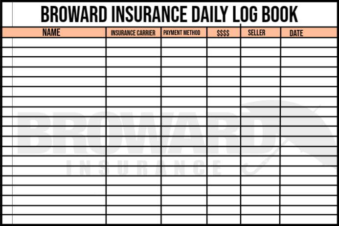 Daily Work Planning Board Template | PosterMyWall