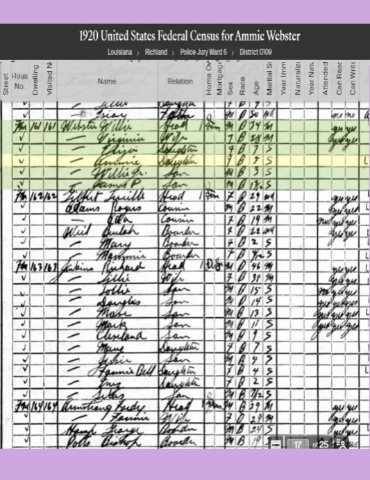 JENKINS RILEY SOUVENIR BOOK 1920 CENSUS | PosterMyWall