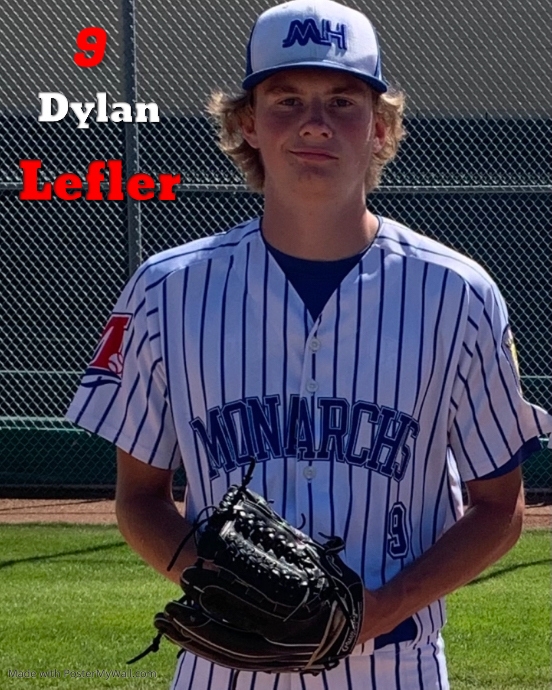 Copy of Copy of Baseball Player Template | PosterMyWall