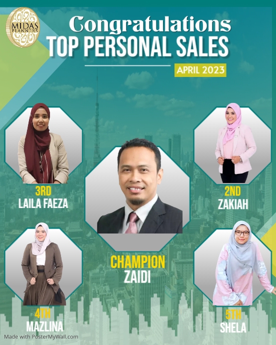 Corporate Training Post (1) | PosterMyWall