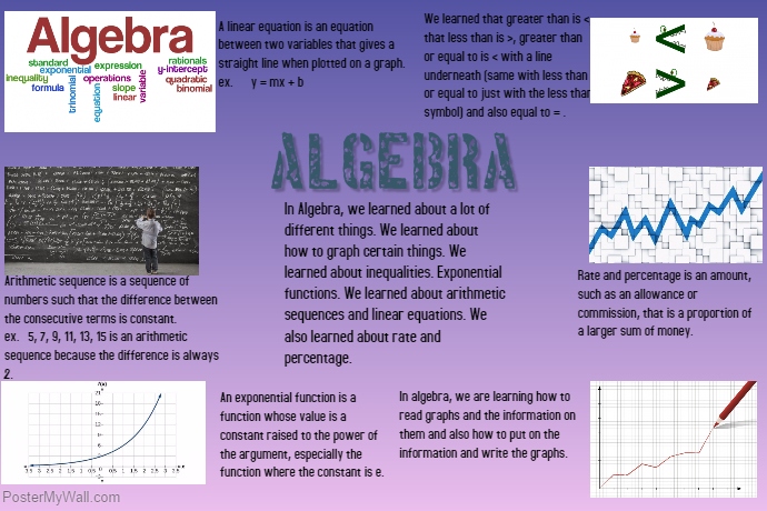 Algebra | PosterMyWall