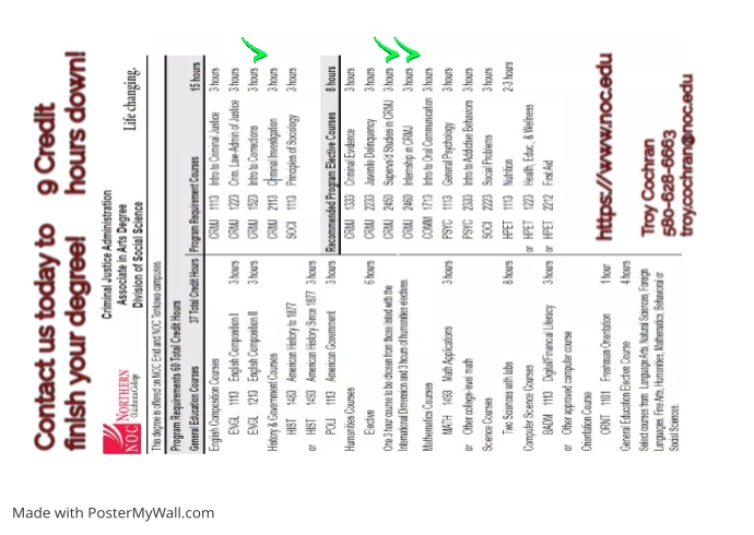 Copy of A New Design | PosterMyWall