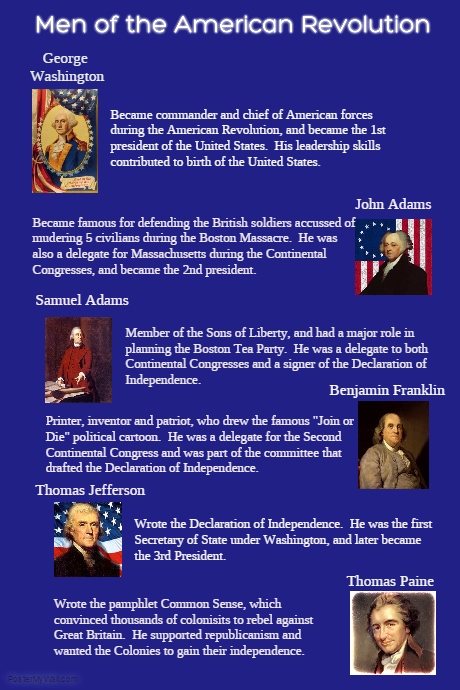 People of the American Revolution | PosterMyWall