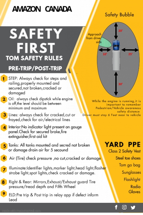 Copy of Yellow Modern Construction Site Safety Flyer | PosterMyWall