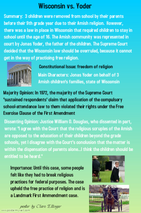 Wisconsin vs. Yoder | PosterMyWall